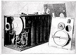 Inventions from Poland - Fun Kids - the UK's children's radio station