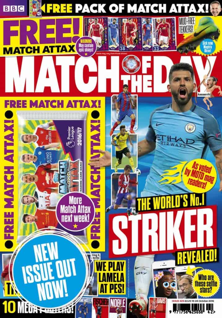MOTD Mag: World's number one striker revealed! - Fun Kids - the UK's ...