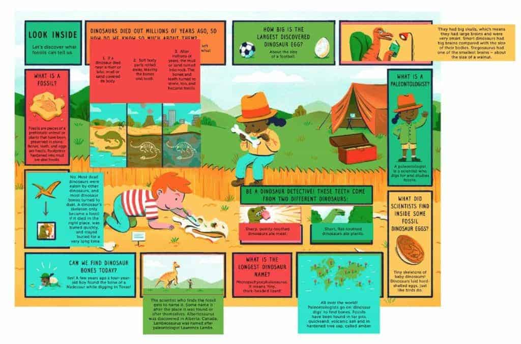 Get all the answers to your dinosaur questions with Life on Earth ...