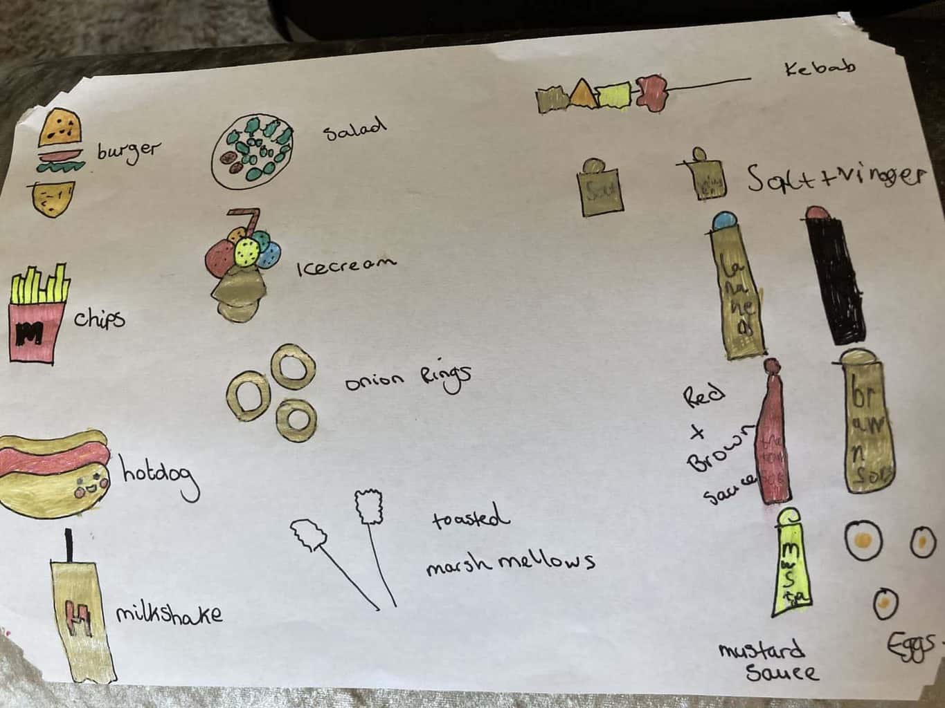 Check out the CO Crew BBQ recipe gallery! - Fun Kids - the UK's ...