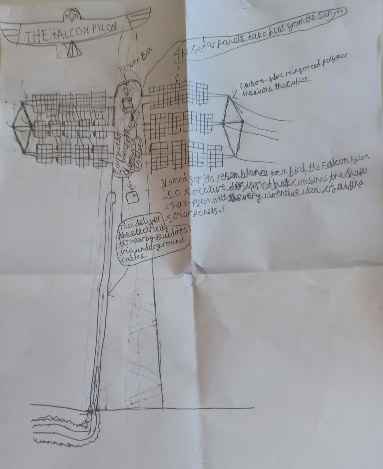 Designing a pylon of the future: Winner reveal! - Fun Kids - the UK's ...